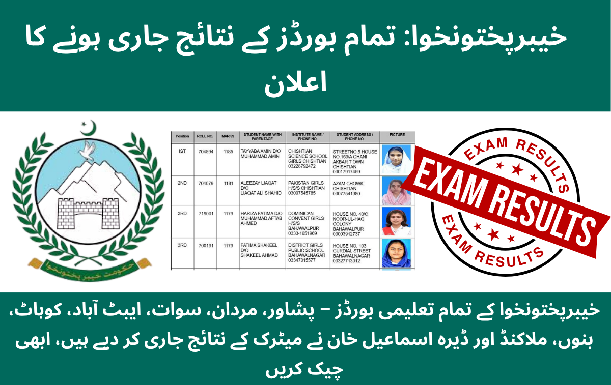 KPK Boards Matric Result 2025 Announced – Check Your Result